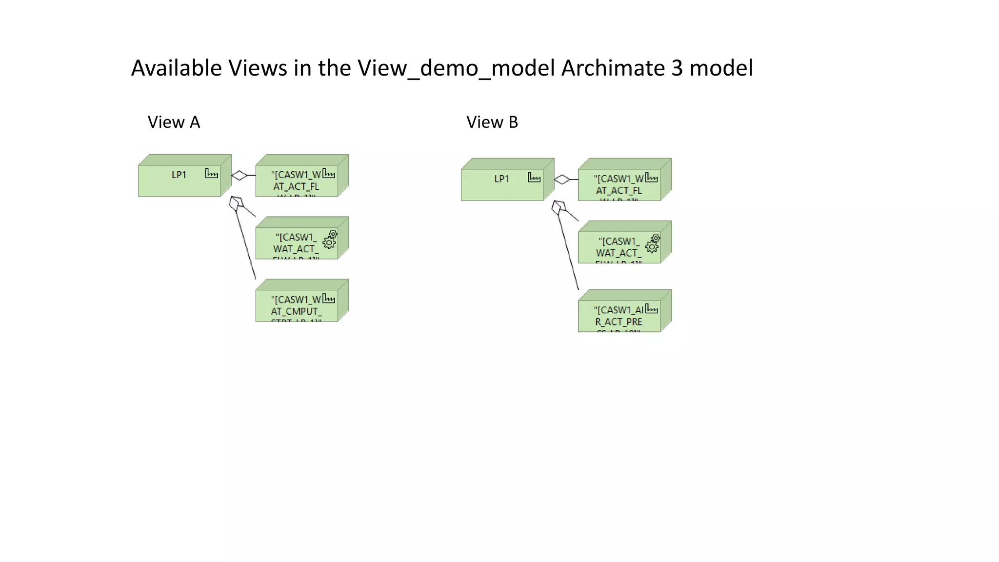 color_views_example_flow | PPTX