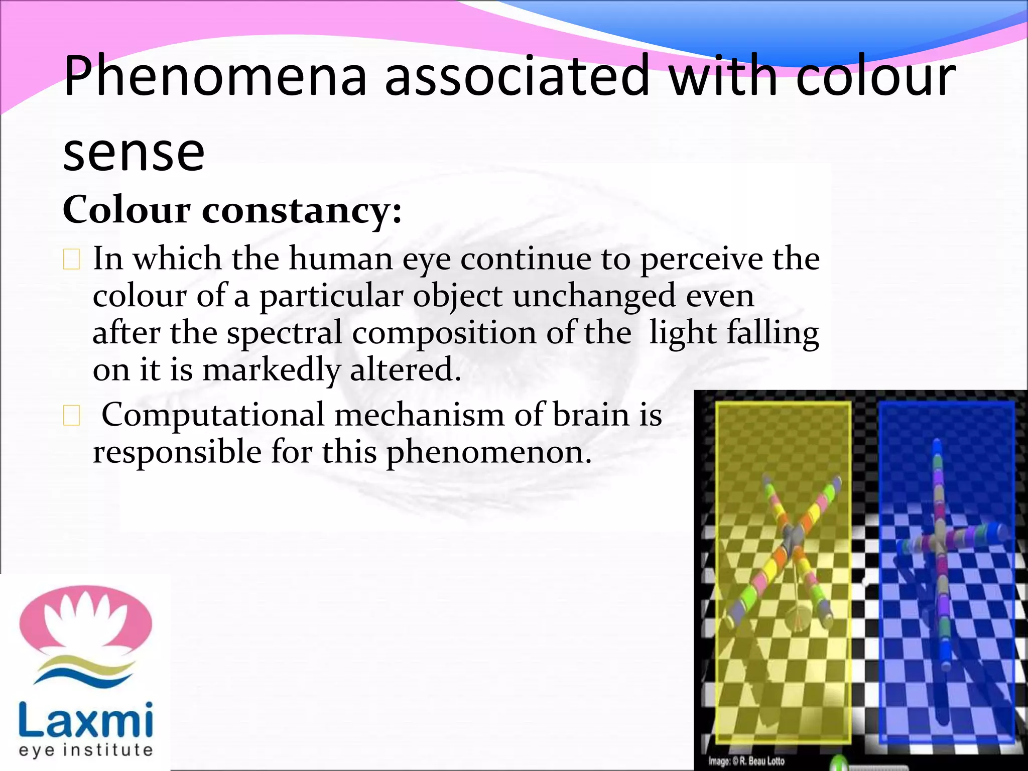 Colour vision and its clinical aspects | PPTX