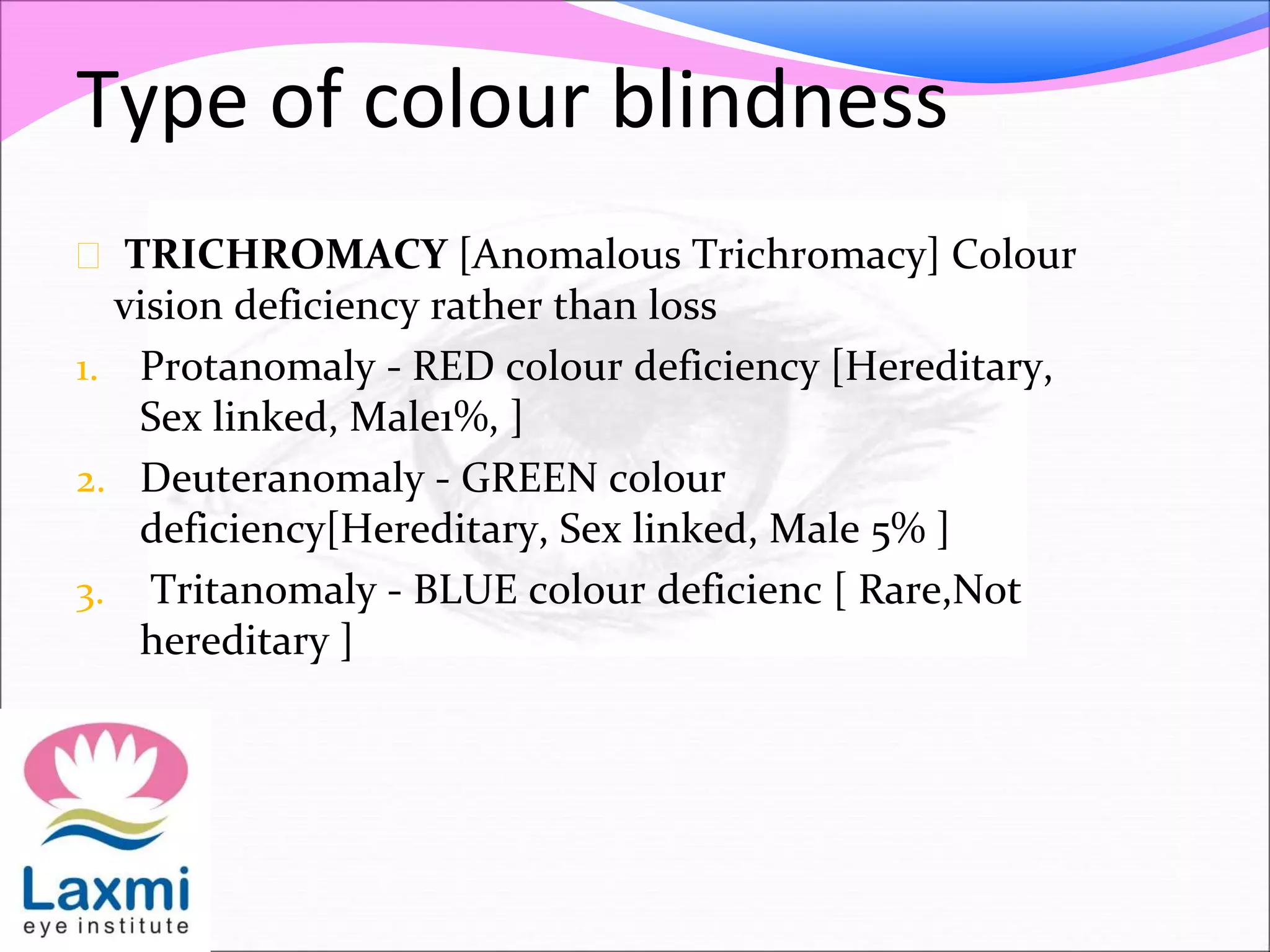 Colour vision and its clinical aspects | PPTX