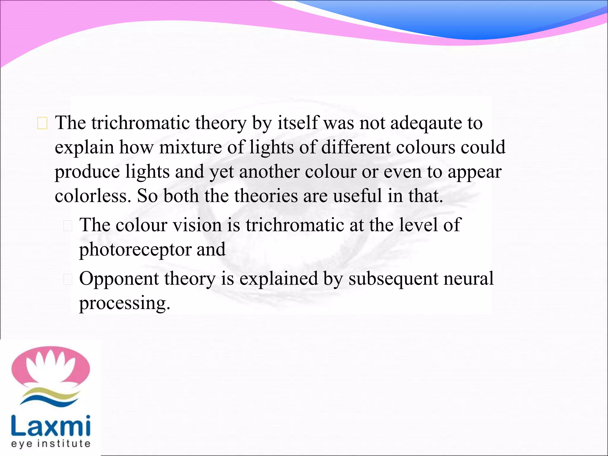 Colour vision and its clinical aspects | PPTX