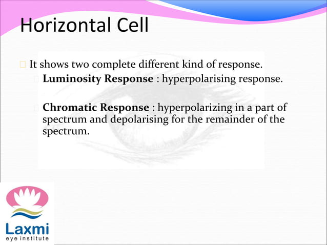 Colour vision and its clinical aspects | PPTX