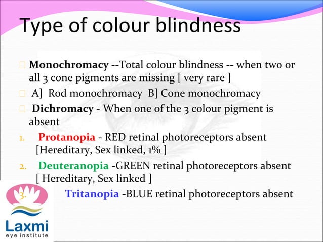 Colour vision and its clinical aspects | PPTX