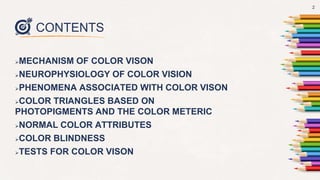 Color vison, Color Blindness and its Evaluation | PPTX | Eye and Vision ...