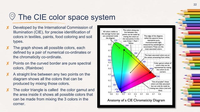Color vison, Color Blindness and its Evaluation | PPT