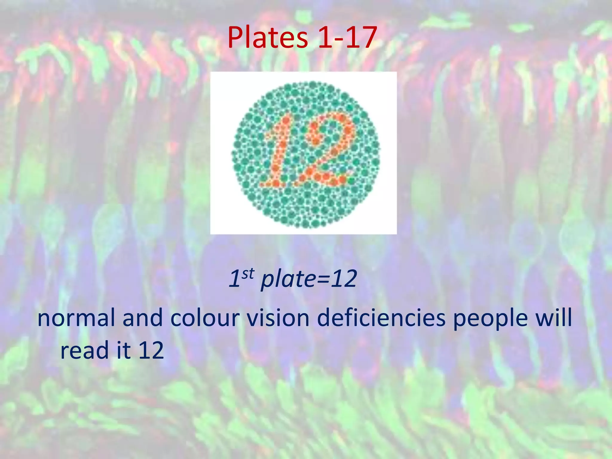 Color Vision Deficiency and Ishihara's Test | PPSX