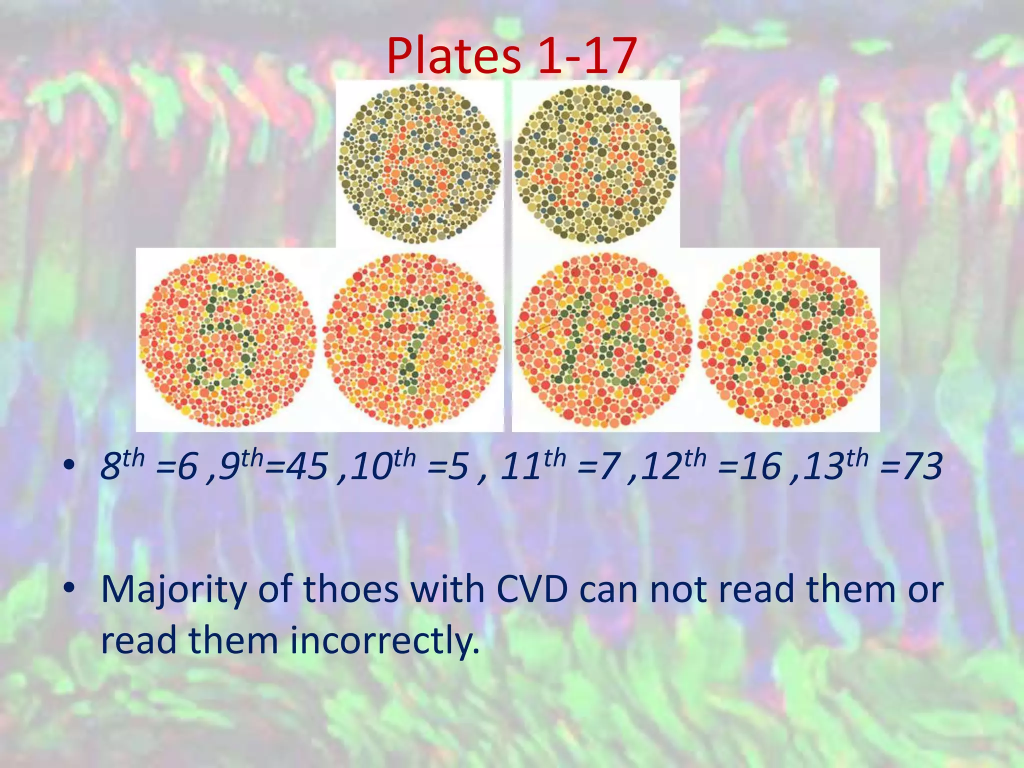 Color Vision Deficiency and Ishihara's Test | PPSX