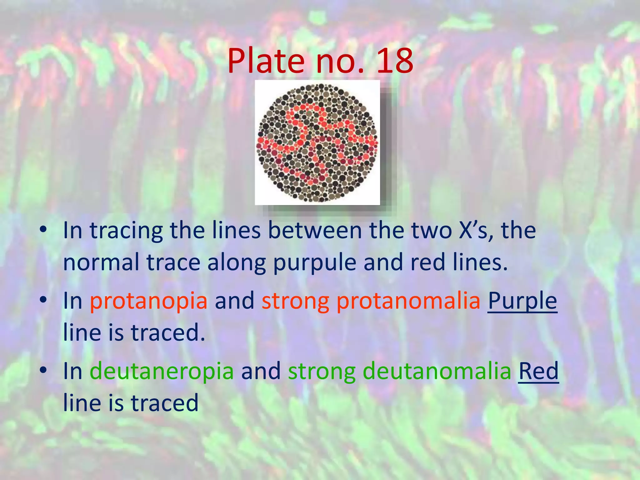 Color Vision Deficiency and Ishihara's Test | PPSX