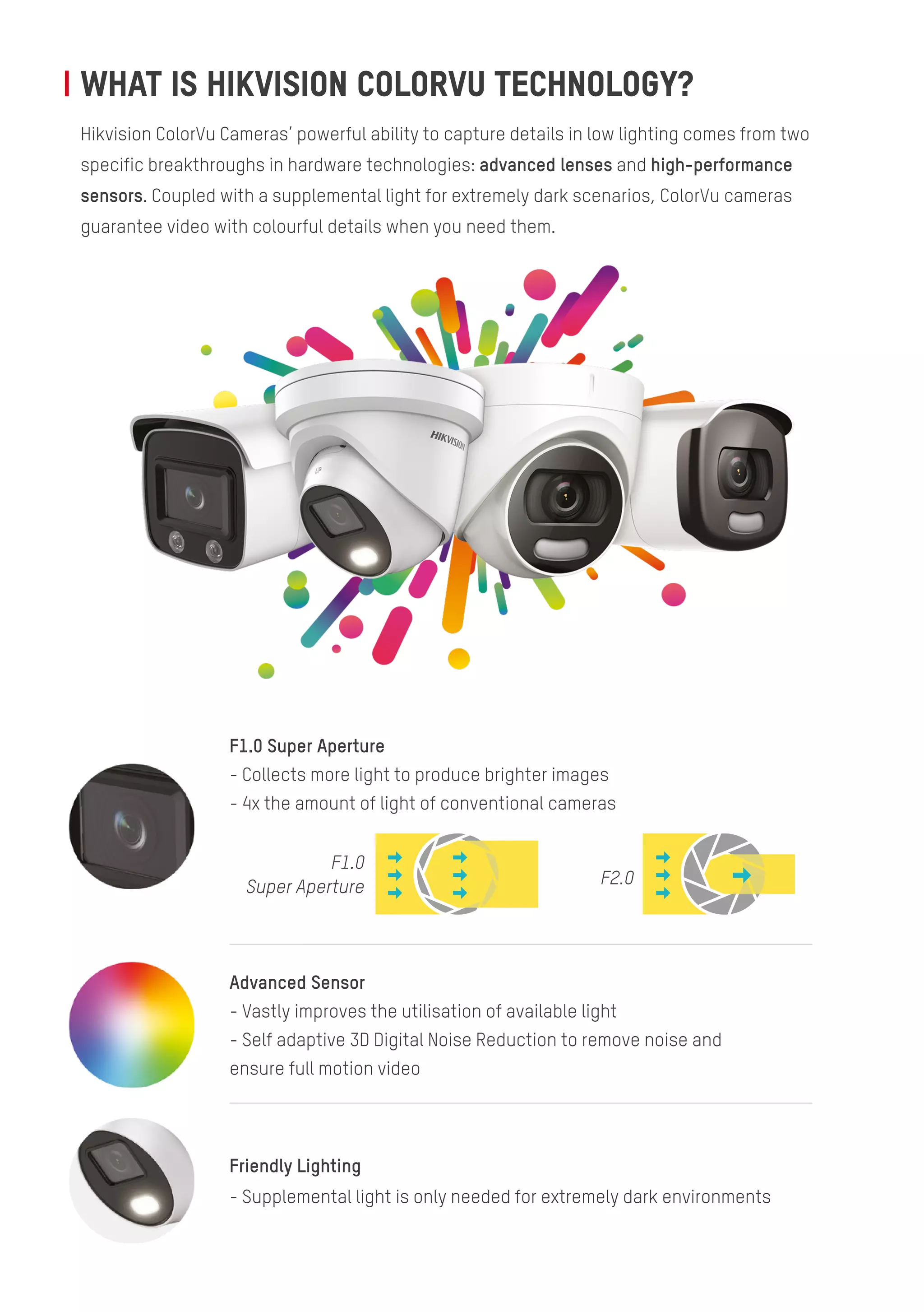 ColorVu CCTV Cameras.pdf