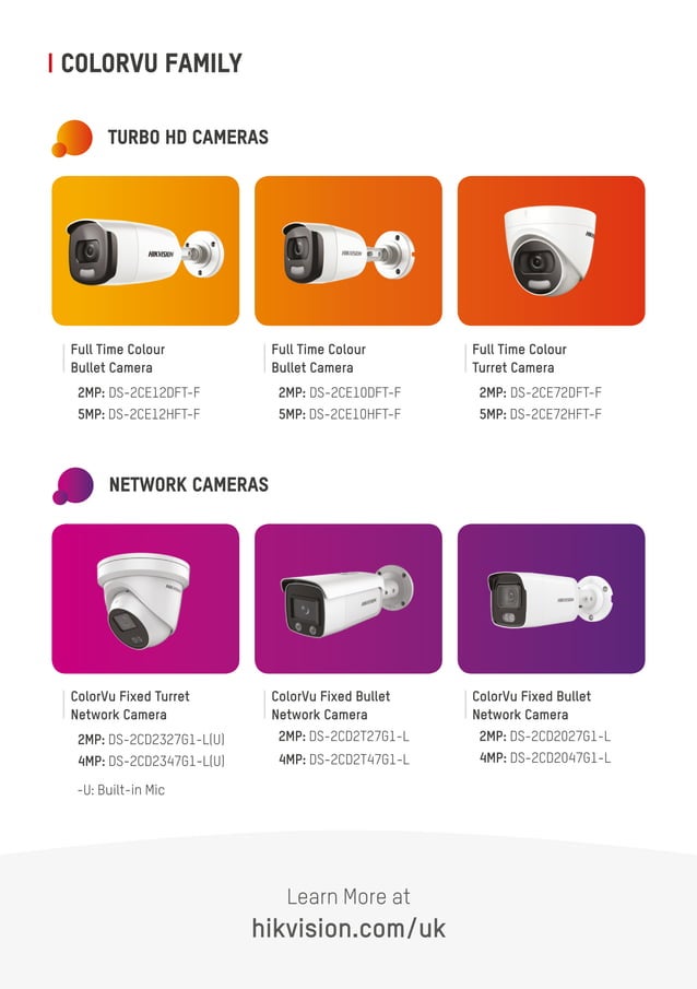 ColorVu CCTV Cameras.pdf