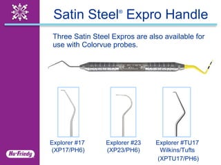 Colorvue Probes | PPT