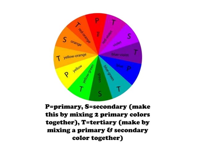 Color Wheel | PPTX