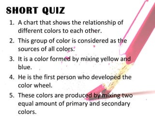 The Color Wheel | PPT