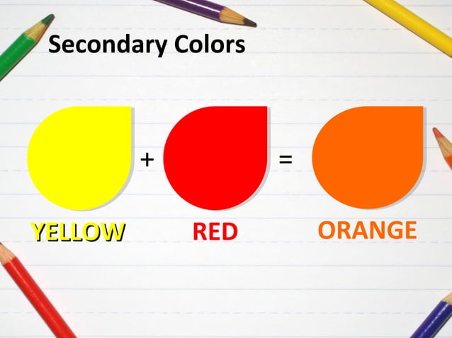 The Color Wheel | PPT