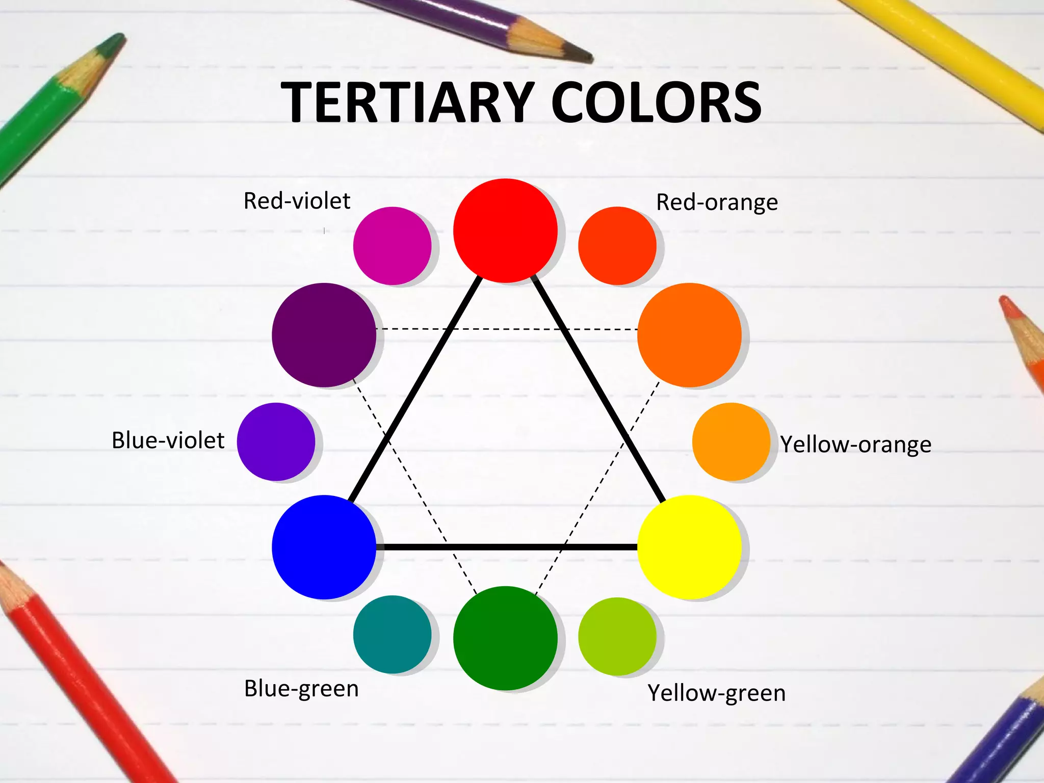 The Color Wheel | PPT