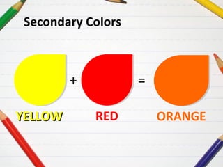 The Color Wheel | PPT