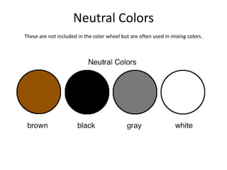 Neutral Color Wheel