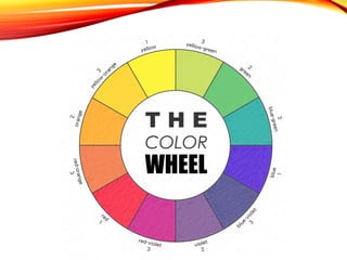 Colorwheel | PPT