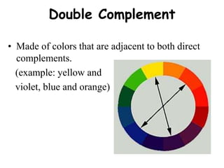 ColorWheel.ppt