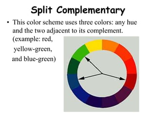 ColorWheel.ppt