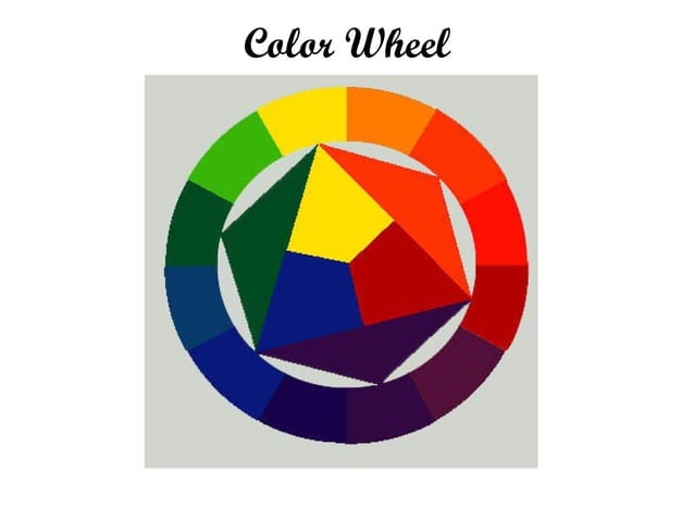 The Basic Introduction to Color Wheel Basic | PPT