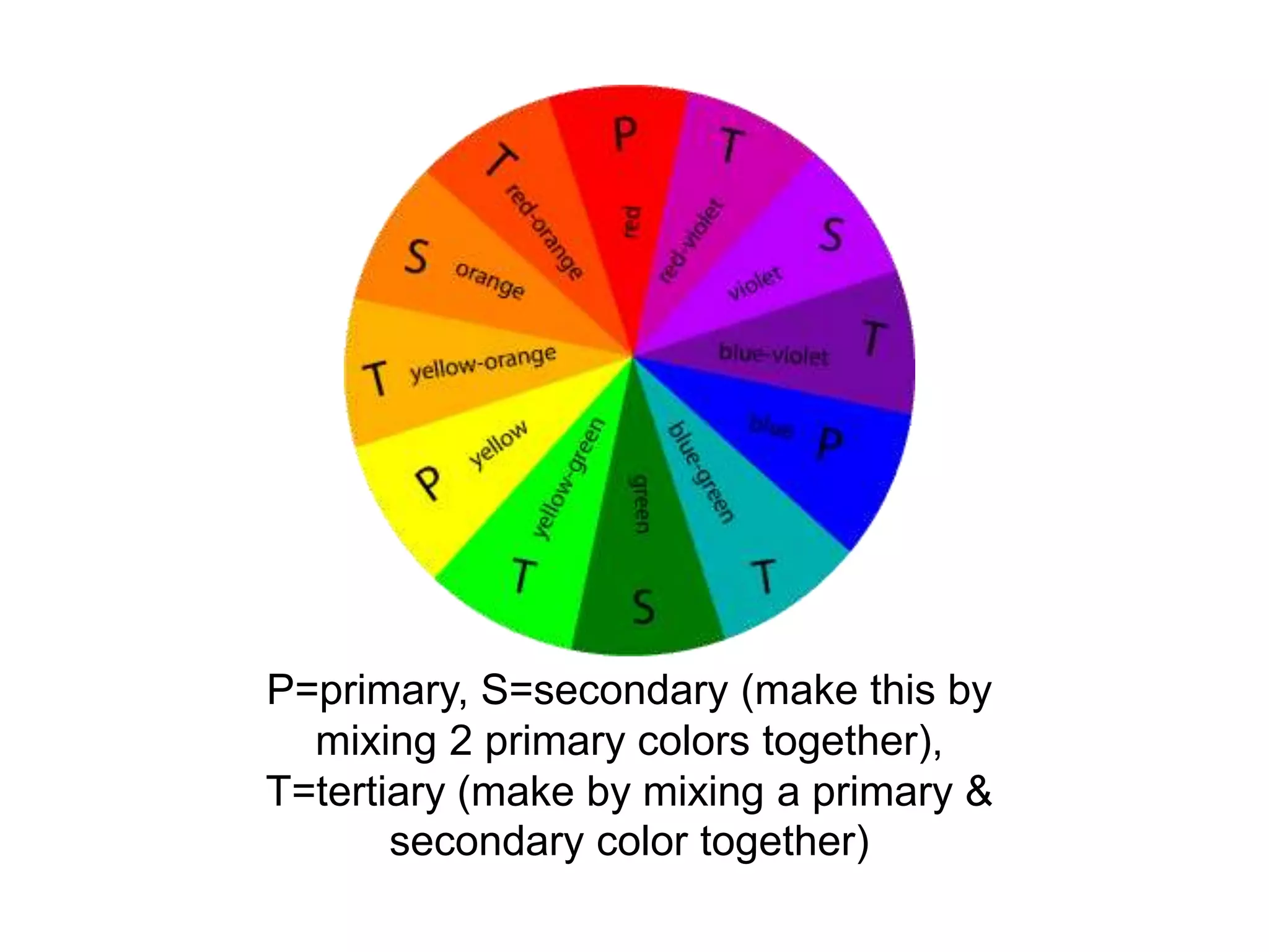 Color wheel & paul klee | PPT