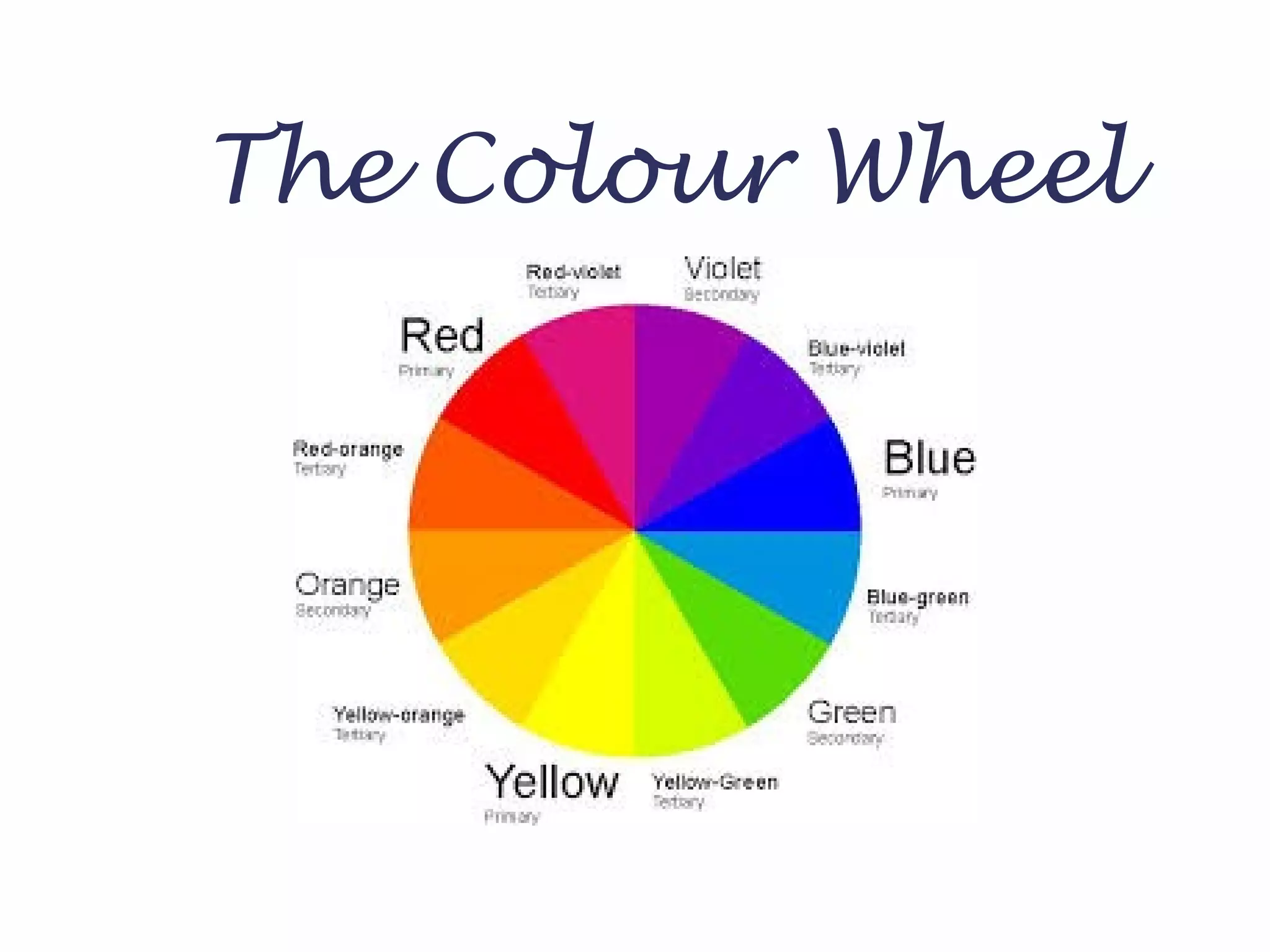 Color wheel powerpoint | PPT