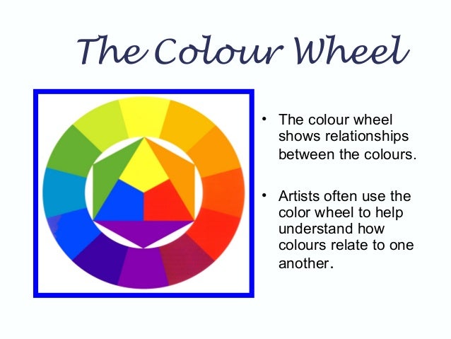 Color wheel powerpoint
