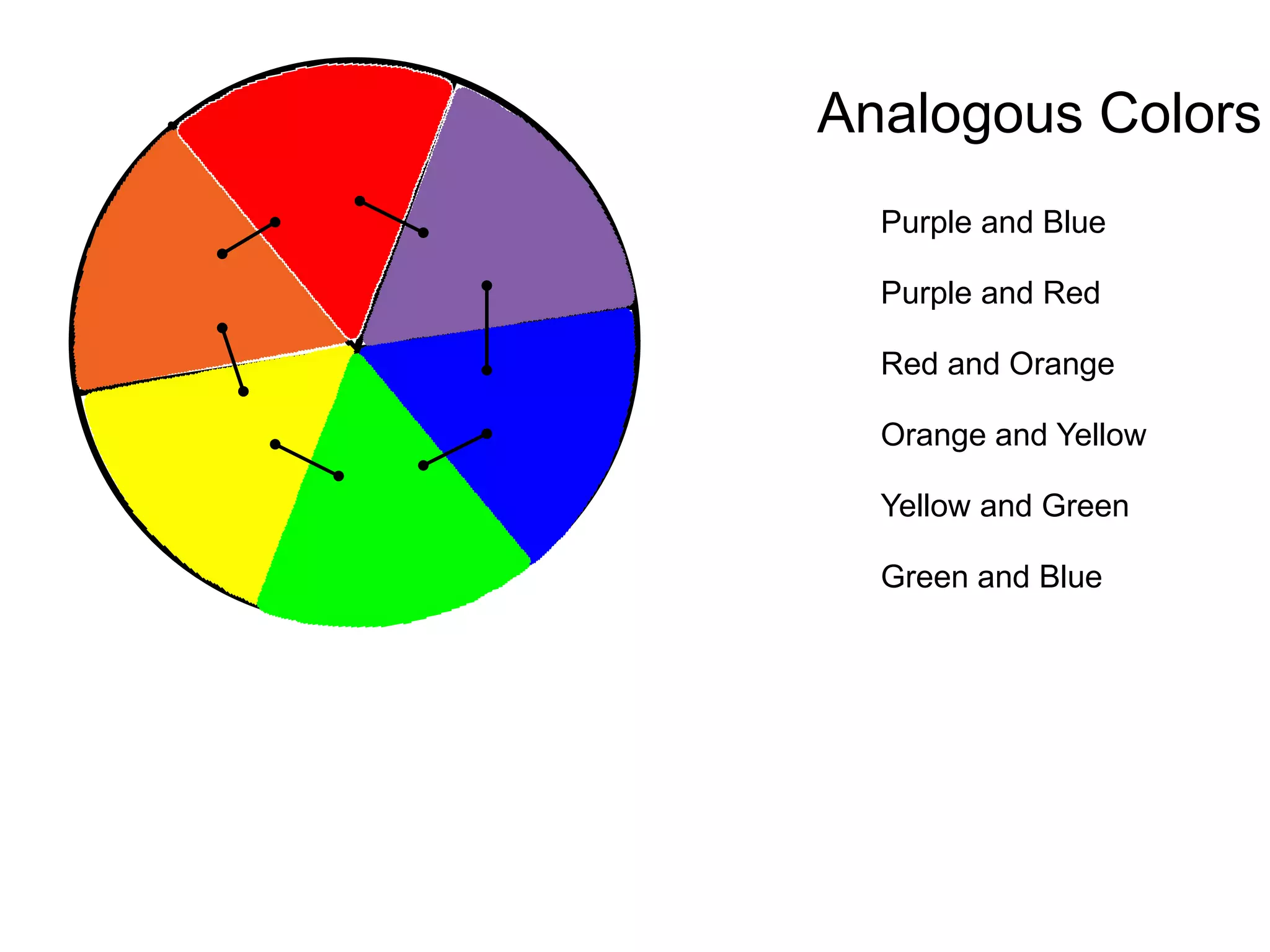 Color wheel ppp | PPSX | Painting | Arts and Crafts