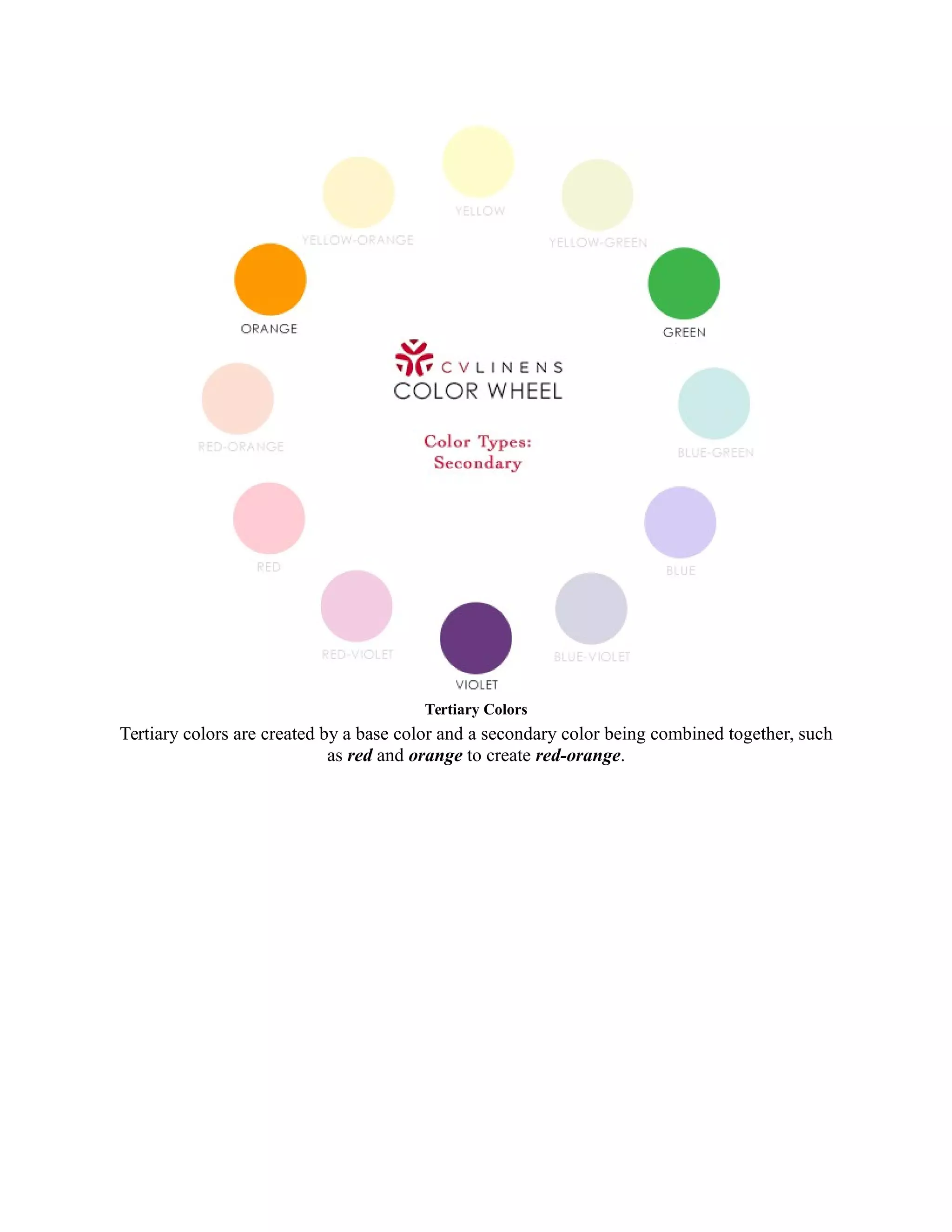 The Standard Color Wheel | PDF