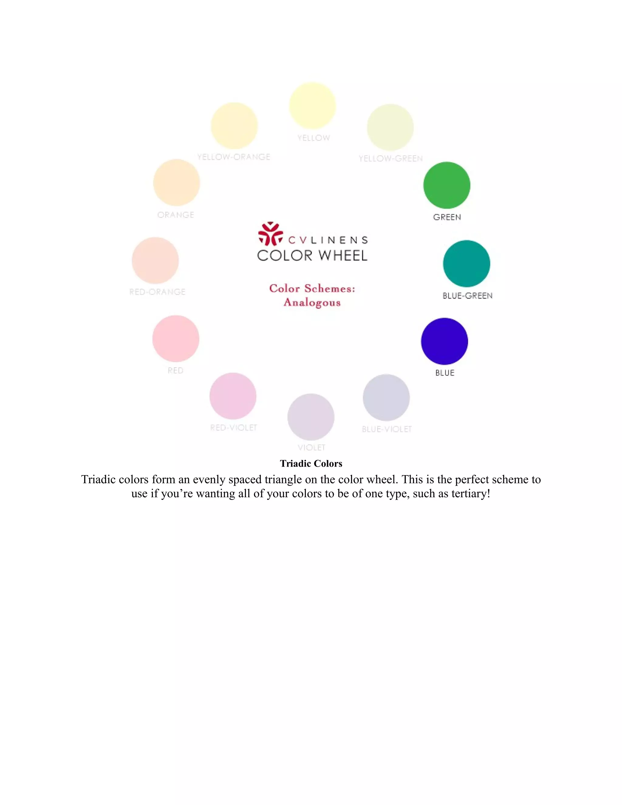 The Standard Color Wheel | PDF
