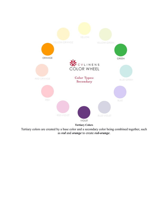 The Standard Color Wheel | PDF