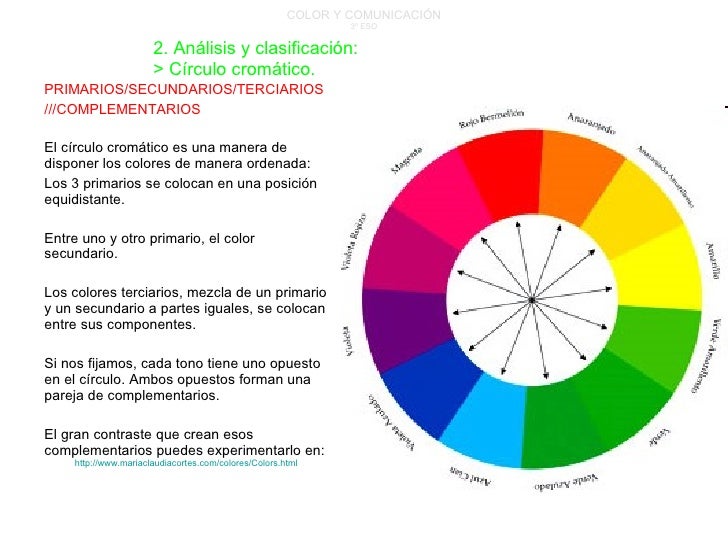 Color Y ComunicacióN