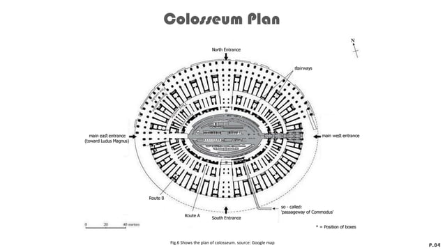 Colosseum | PDF