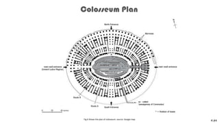 Colosseum Drawing Plan