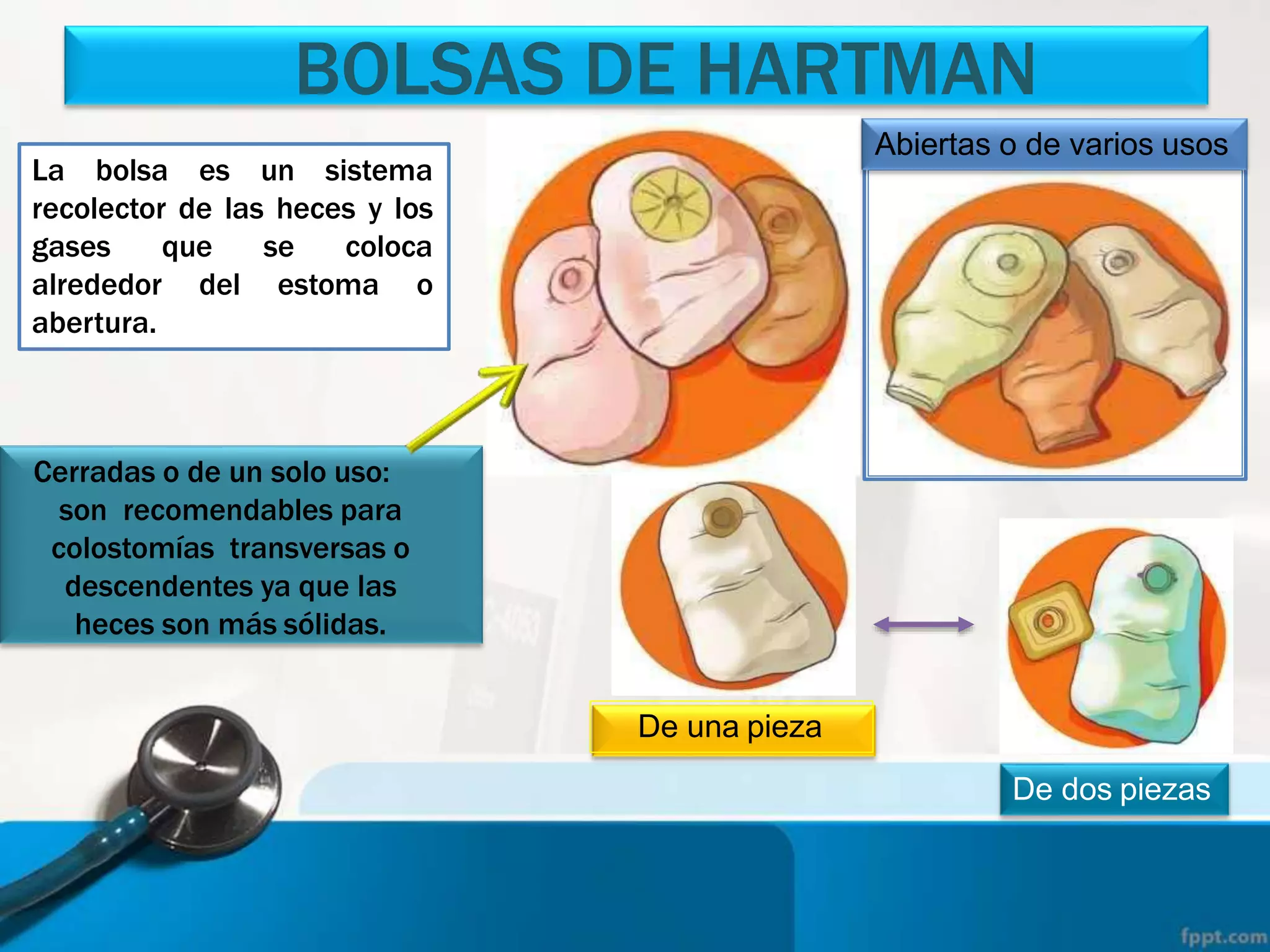 COLOSTOMIA - TECNICA QUIRURGICA E INSTRUMENTAL | PPTX