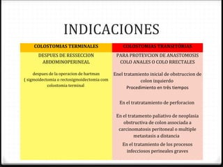 Colostomias | PPT