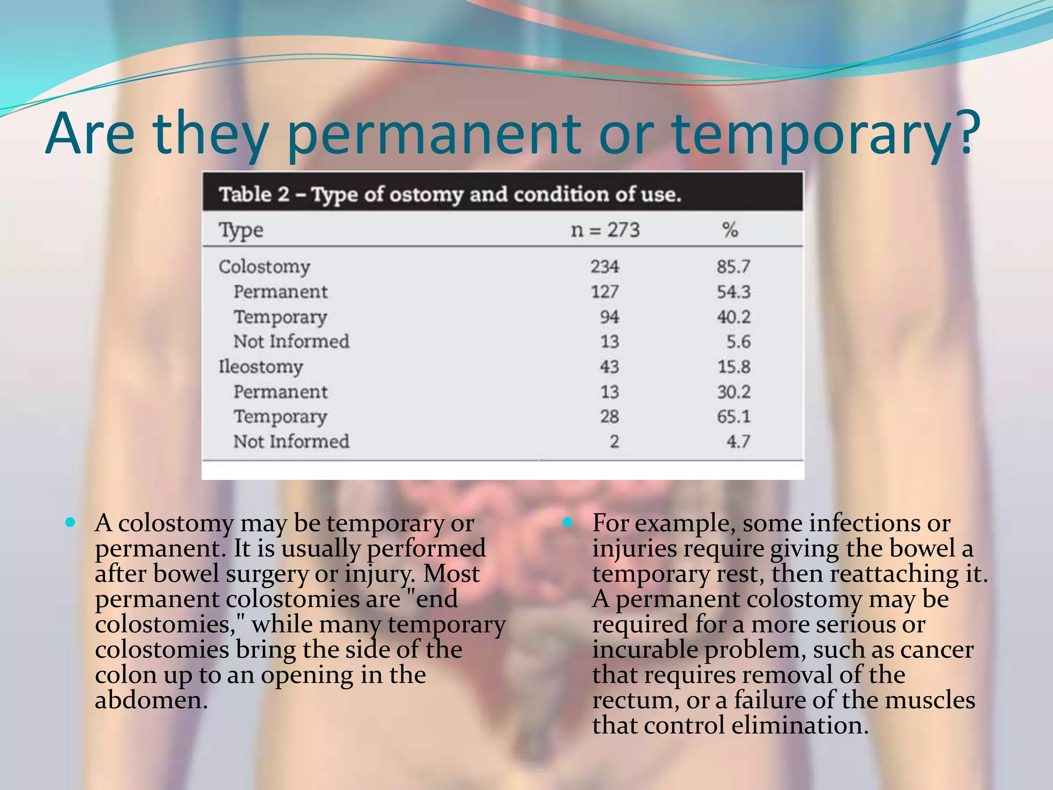 Colostomies project | PPTX