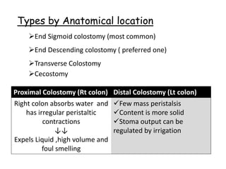 Colostomy -Large intestine | PPTX