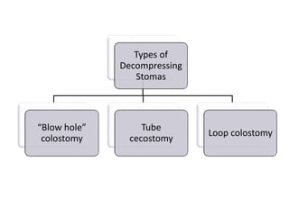 Colostomy -Large intestine | PPTX