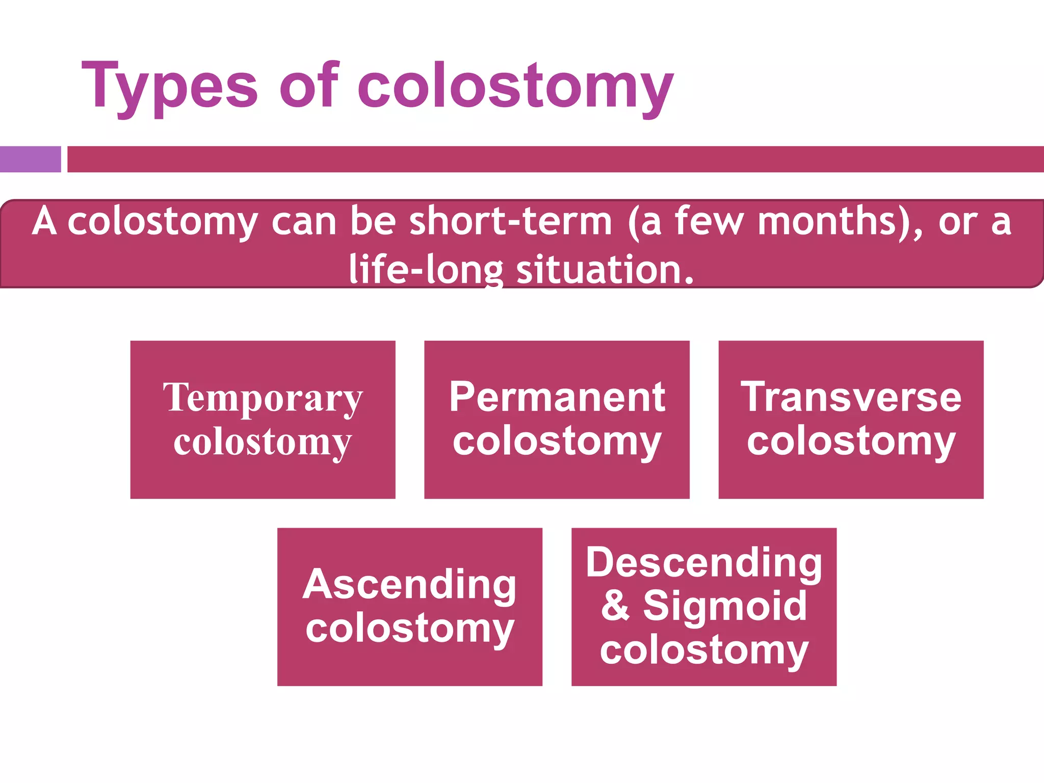 Colostomy_Abhijit.pptx