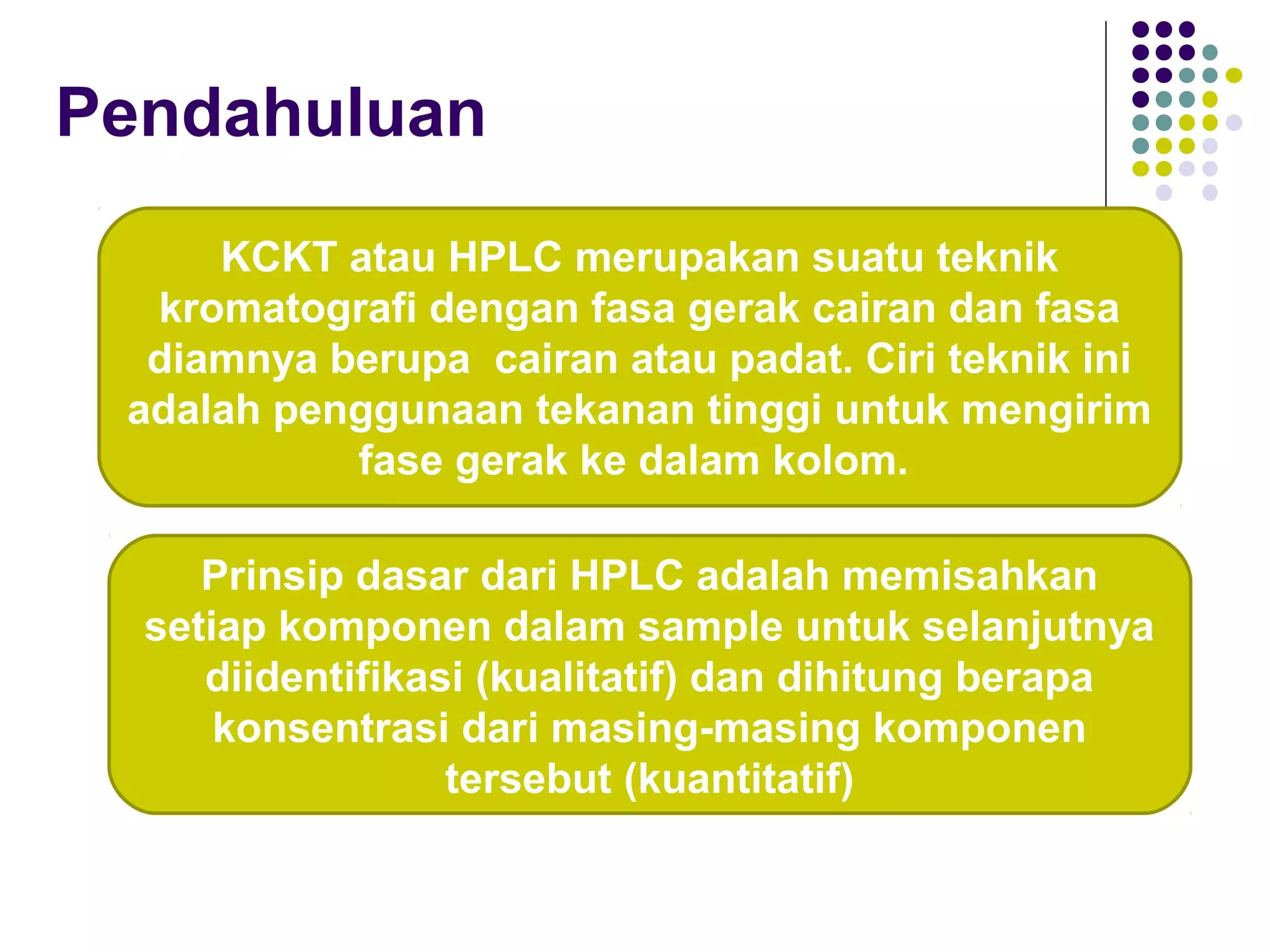Kolom HPLC | PPT