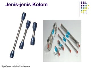 Kolom HPLC | PPT