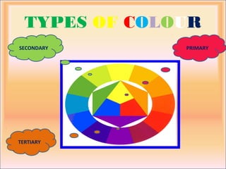 the secret of colour | PPT