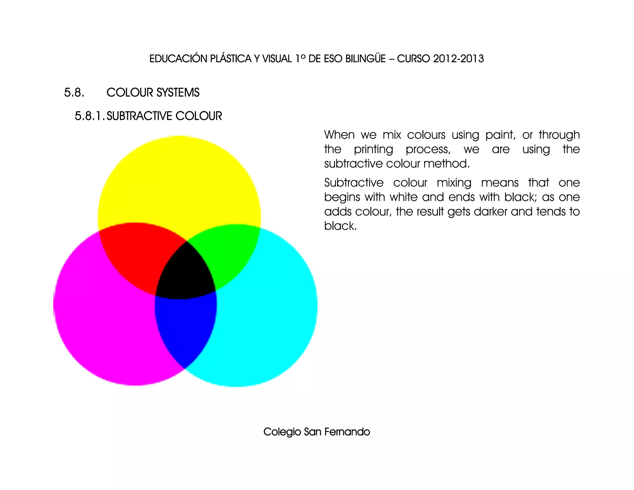 Colour | PDF