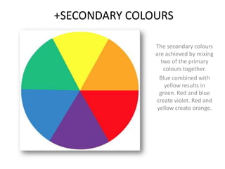 Colour Theory | PPTX