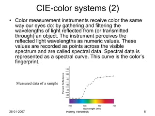 Colour | PPT