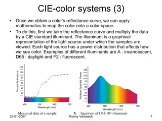 Colour | PPT