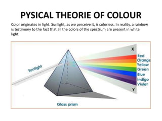 Colour | PPT
