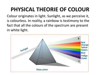 Colour | PPT