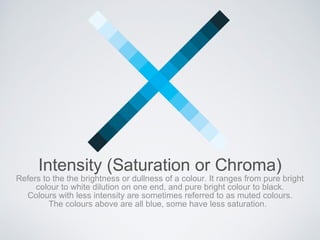 Colour Theory | PPT